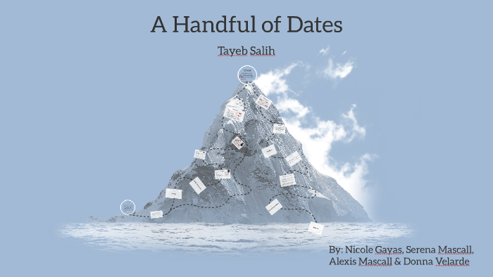 A Handful of Dates by Donna Velarde on Prezi