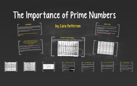 The Importance of Prime Numbers by Cara Patterson on Prezi