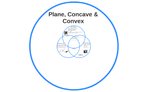 Plane, Concave & Convex by Andrew Atkinson on Prezi
