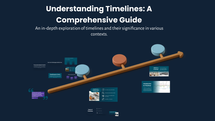 Understanding Timelines: A Comprehensive Guide by Emily Wagner on Prezi