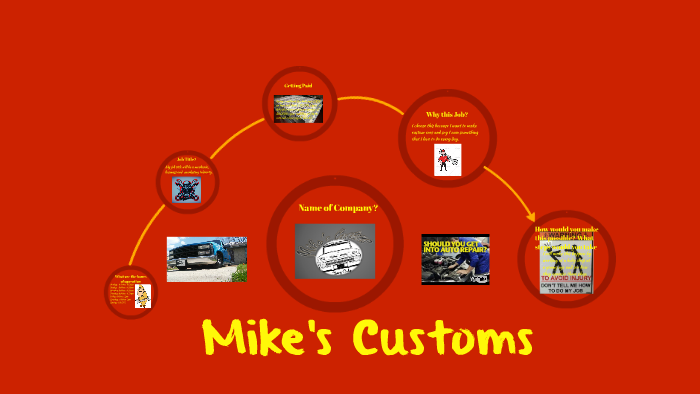 Mike's Customs by Michael Hernandez on Prezi
