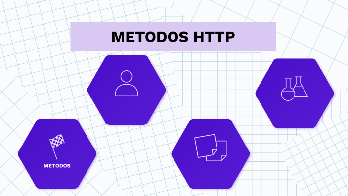 METODOS HTTP by Verónica Tello on Prezi