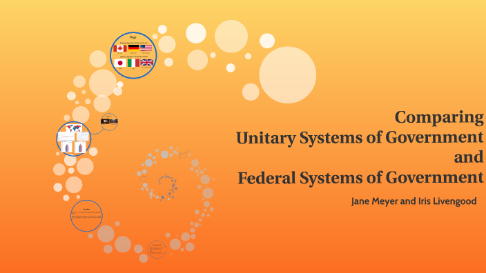 Unitary System of Goverment vs. Federal System of Goverment by Jane ...