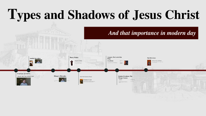 Types and Shadows of Jesus by Annika Wammack on Prezi