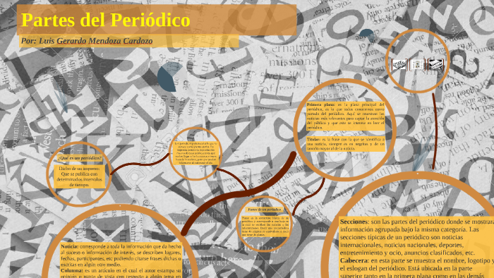 Partes del Periódico by Luis Gerardo Mendoza on Prezi