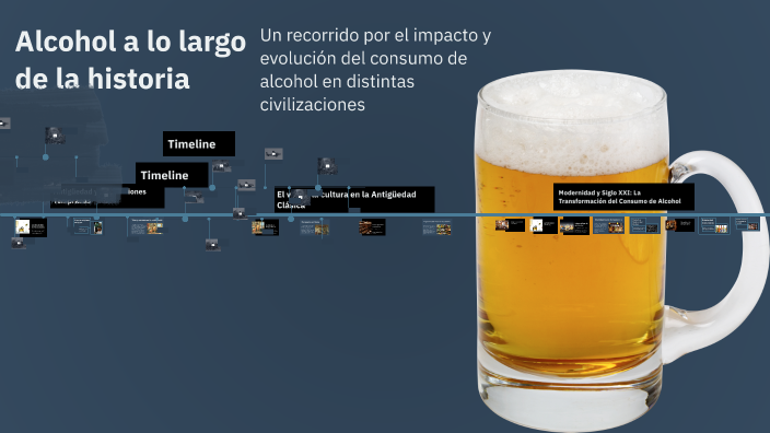 Alcohol a lo largo de la historia by Gabriel Fernández on Prezi