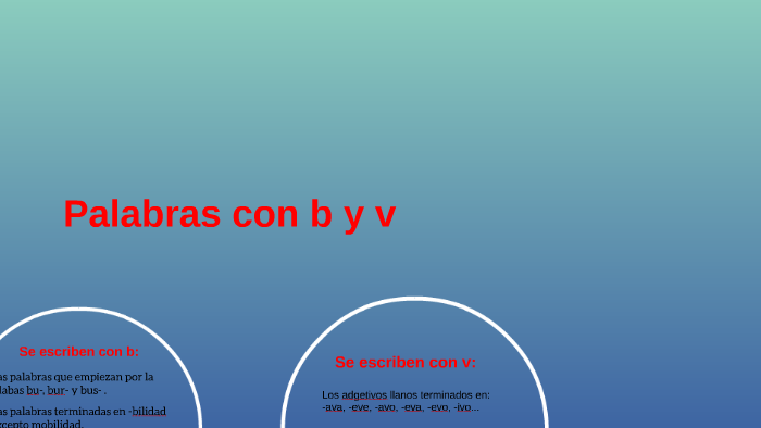Palabras con b y v by Alba Ramos Vicario on Prezi