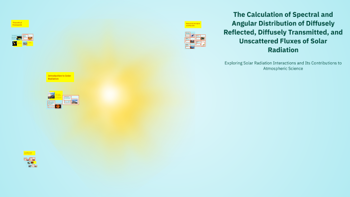 The Calculation of Spectral and Angular Distribution of Diffusely ...