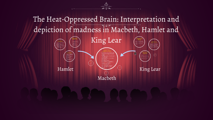 The Heat-Oppressed Brain: Interpretation and depiction of ma by Ureeda ...