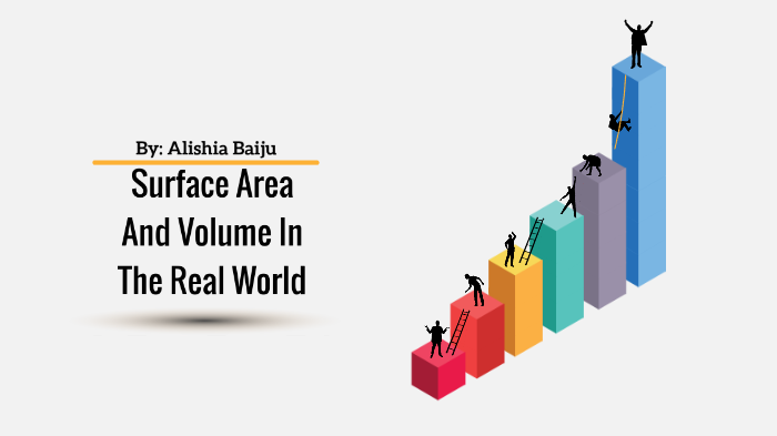 Surface Area And Volume In The Real World by Alishia Baiju on Prezi
