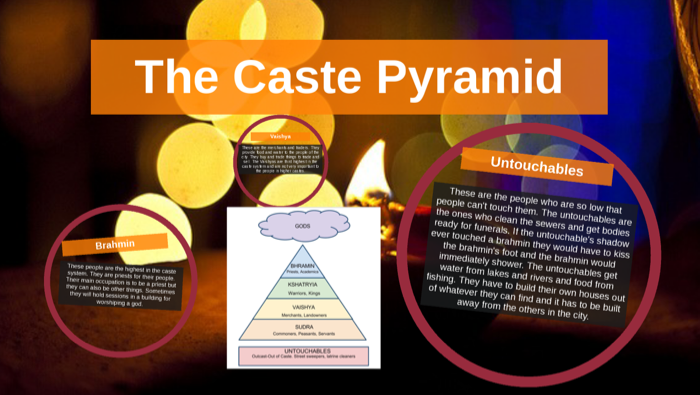 The caste pyramid by Carys Angove on Prezi