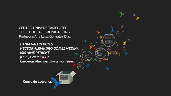 Cueva de Ladrones: Experimento de Sherif by Dania Vallin on Prezi