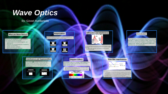 Wave Optics by gissel avellaneda on Prezi