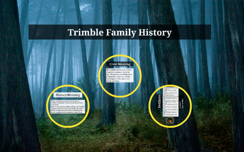 Trimble Family History by Slim Katy on Prezi