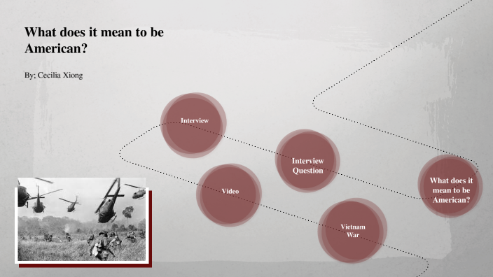 What does it mean to be American by cecilia xiong on Prezi