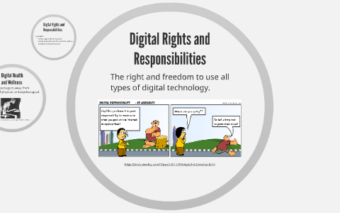 Digital Rights and Responsibilities by Natali Lopez on Prezi