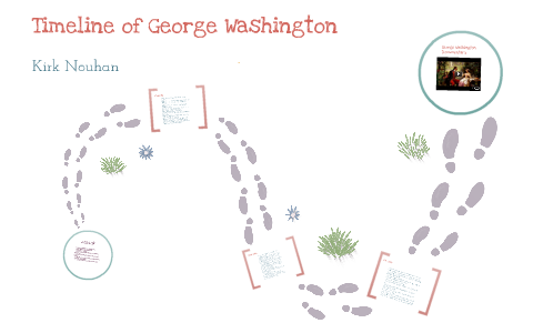 George Washington Timeline by Kirk Nouhan on Prezi