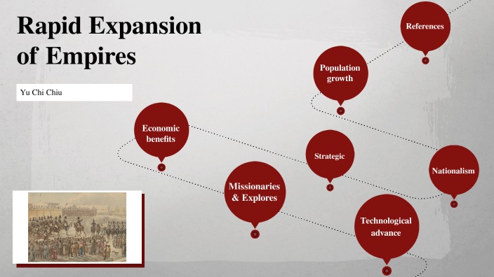 Rapid Expansion of Empires by Savi Chiu on Prezi