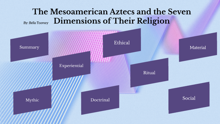 The 7 Dimensions of the Aztec Religion by Bella Toomey on Prezi