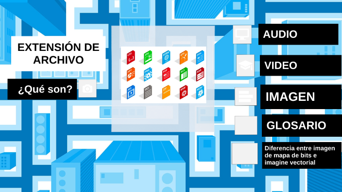 Tipos de extensiones de archivos by Emilia Solioz on Prezi