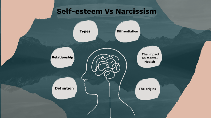 Self-esteem Vs Narcissism by Souhail El bonne on Prezi Self-esteem Vs Narcissism by Souhail El bonne on Prezi