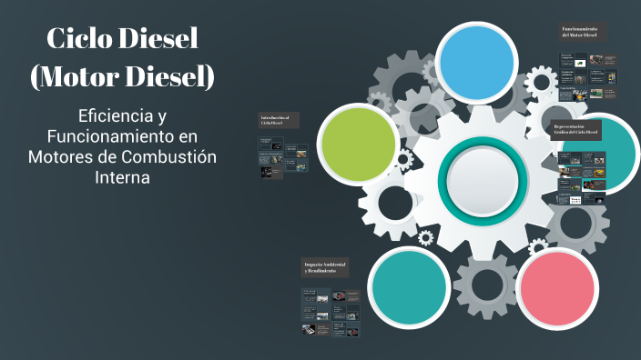 Ciclo Diesel (Motor Diesel) by ALEX EDUARDO REYNA LOROÑA on Prezi