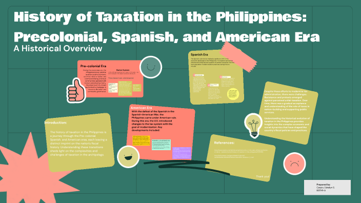 History of Taxation in the Philippines by Edralyn Carpio on Prezi