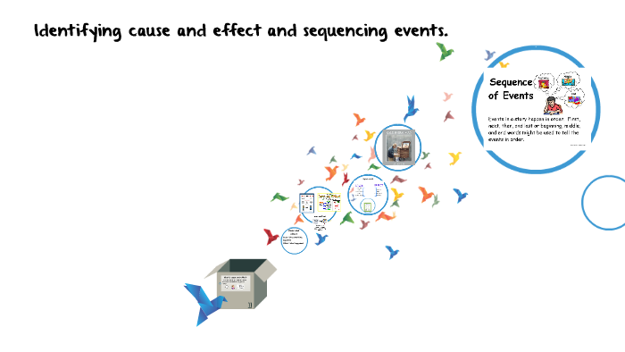 Identifying text structure: Cause & Effect by Abrianna Carver on Prezi