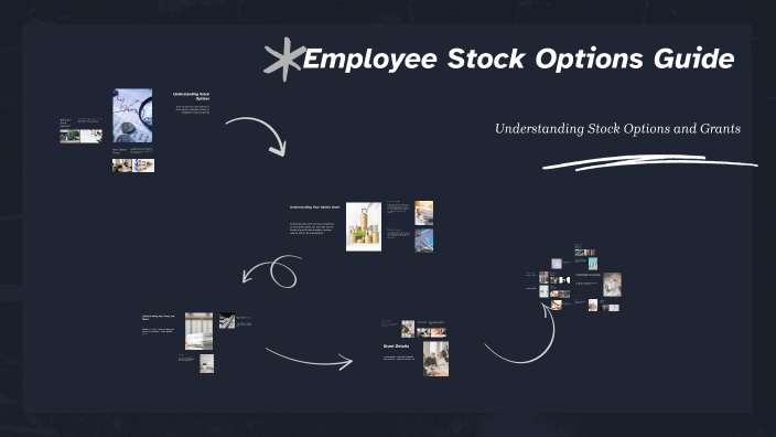 Employee Stock Options Guide by Marina Wolfson on Prezi