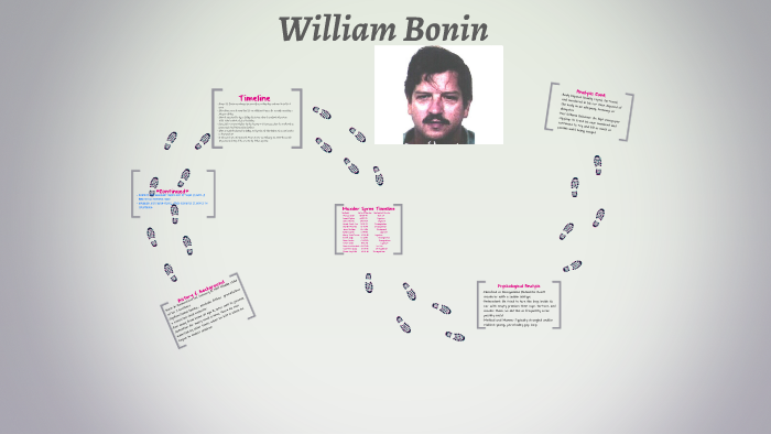 William Bonin by Alexis Mandujano on Prezi Next