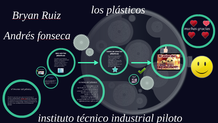 intituto tecnico industrial p by Instituto Tecnico Industrial Piloto on ...