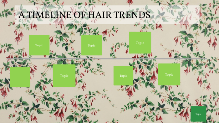 Timeline of Hair Trends by Sonali Prasad on Prezi