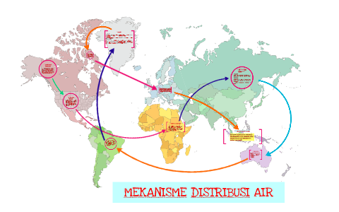 MEKANISME DISTRIBUSI AIR by Evi Faridlatunnisa on Prezi