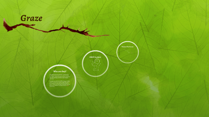 Graze by Daniel Ede on Prezi