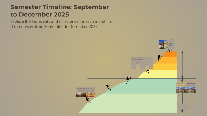 Semester Timeline: September to December 2025 by Brody Nielsen on Prezi