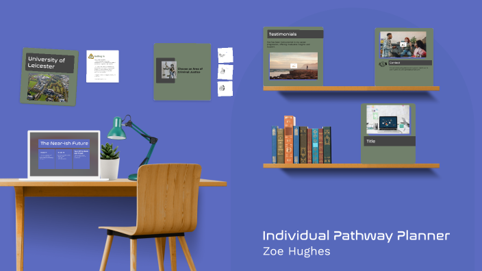 Individual Pathway Planner by Zoe Hazelton hughes on Prezi