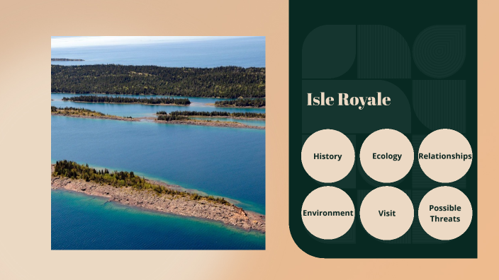 Isle Royale by Layla Pickel on Prezi
