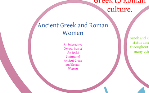 Ancient Greek and Roman Women by Kaitlynn Williamson on Prezi
