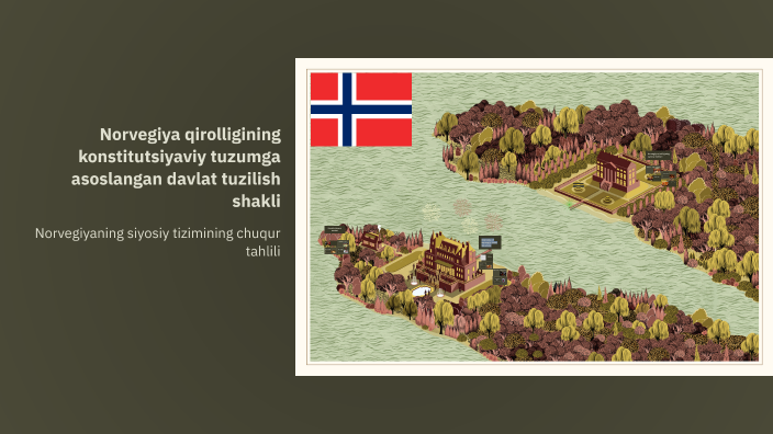 Constitutional Aspects of Norway's State Structure by HIGHLIGHTS TV on ...