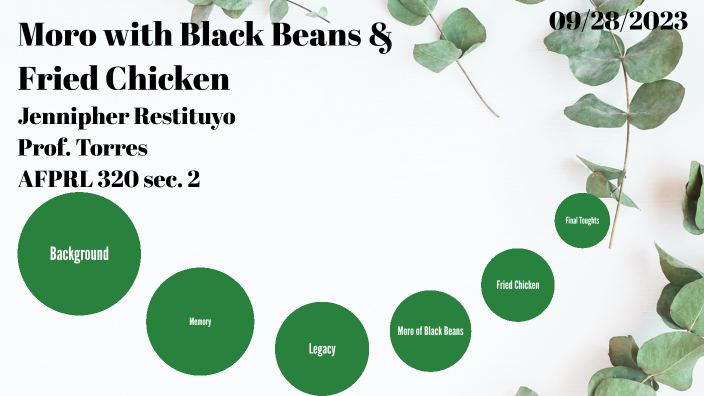 Moro with Black Beans & Fried Chicken by Jennipher Restituyo on Prezi