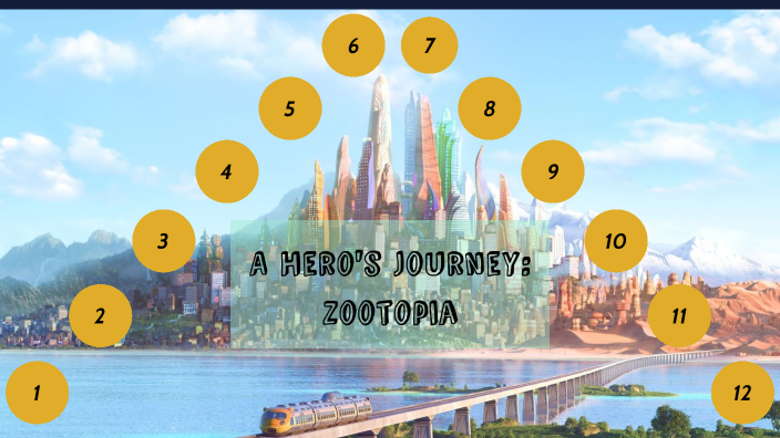 A Hero's Journey Zootopia slides by Sarah Kuo on Prezi
