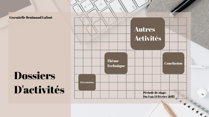 Dossiers d'activité 2 by gwenaelle Bruimaud Lafont on Prezi