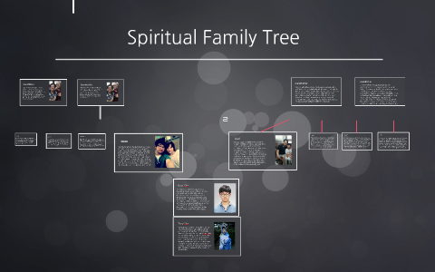 Spiritual Family Tree by Ryan Cho on Prezi