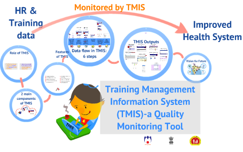 TMIS - A tool for Rational Deployment of Health Professionals by ...