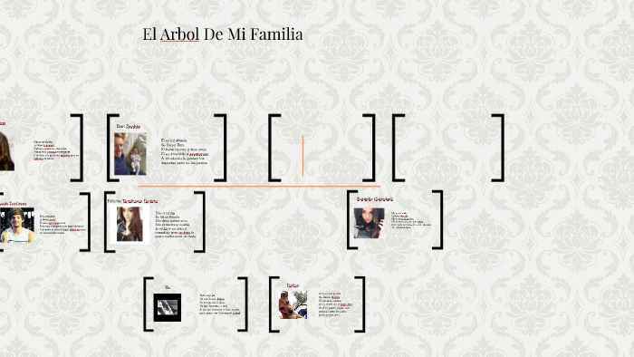 El Arbol de mi Familia. by Alexa Rosales on Prezi