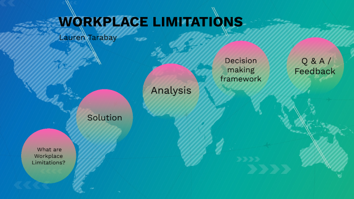 Worlducation by Lauren Tarabay on Prezi