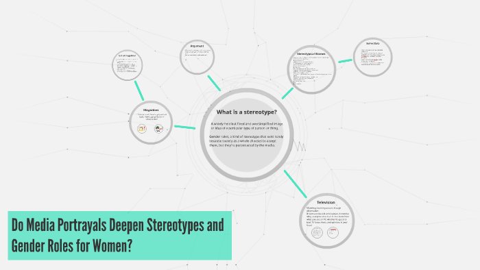 Do Social Media Portrayals Deepen Stereotypes? by Sammy Pike on Prezi
