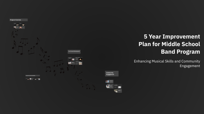 5 Year Improvement Plan for Middle School Band Program by Danielle ...