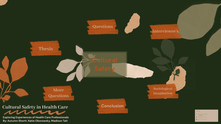 Cultural Safety by Madison Tait on Prezi