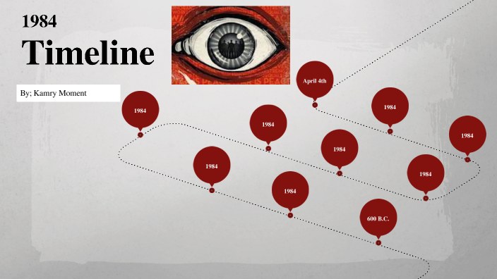 1984 Timeline by Kamry Moment on Prezi